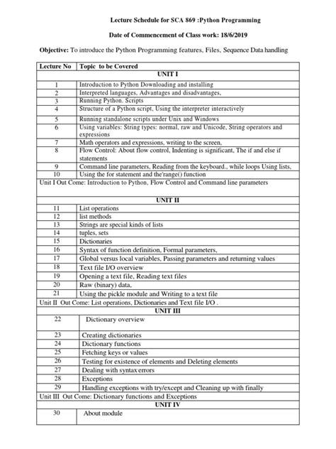 Lecture Schedule For Date Of Commencement Of Class Work 1862019