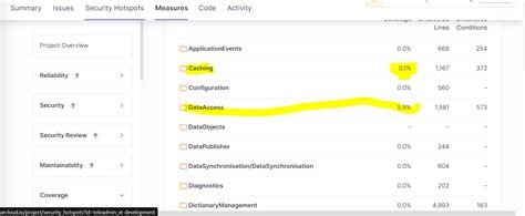 Sonar Scanner Not Scanning Multiple Solutions Sonarqube Server