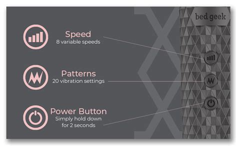 Wand Massager With New Memory Feature By Bed Geek Wireless Handheld