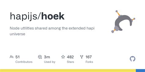 github hapijs hoek node utilities shared among the extended hapi