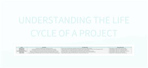 Understanding The Life Cycle Of A Project Excel Template And Google Sheets File For Free