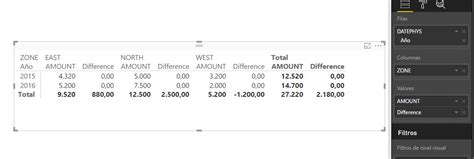 solved difference between two columns or rows microsoft fabric community