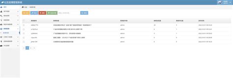 基于ssm的社区疫情管理系统，2万字以上高质量毕业论文范例，附送源码、数据库脚本，项目导入与运行教程，论文撰写教程疫情社区管理系统论文范文 Csdn博客