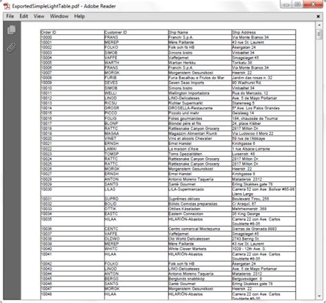 Exporting And Persistence In Wpf Griddata Control Syncfusion