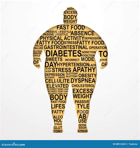 Obesity Vector Illustration Stock Vector Illustration Of Corpulence