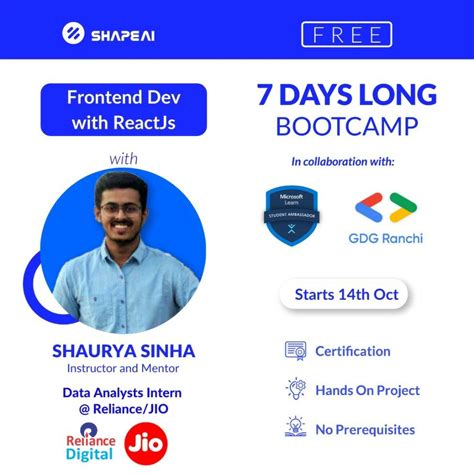 Shaurya Sinha On Linkedin Programming Frontend Reactjs Development