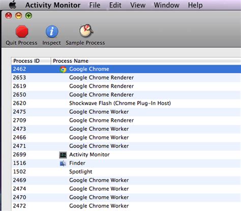 why i don t like chrome on osx r apple