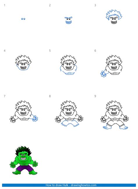 How To Draw Hulk Step By Step On Paper