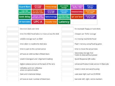 Storage Devices Teaching Resources