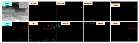 Lightweight Multimechanism Deep Feature Enhancement Network For Infrared Small Target Detection