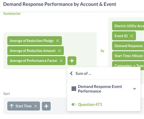 Joined Model Data Doesn T Seem To Allow Summarization Bug Reports Metabase Discussion