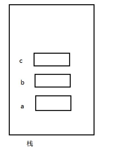 知识分享 大数据必学java基础（六十）：集合补充 v2ce v2ce