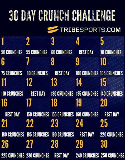 30 Day Crunch Challenge 💚 Challenges Tricep Dips Crunch Challenge