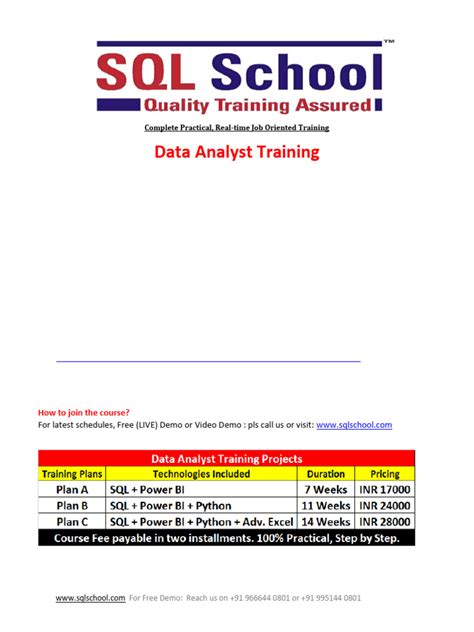 Data Analyst Training Pdf Microsoft Sql Server Python