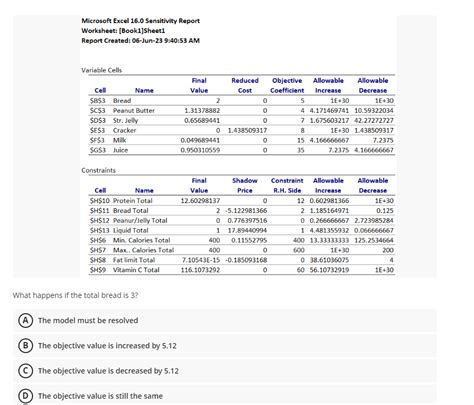 microsoft excel 16 0 sensitivity report worksheet
