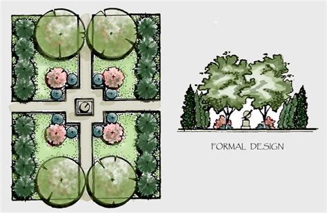 Formal Design Landscape Design Drawings Garden Design Plans Landscape Design Plans