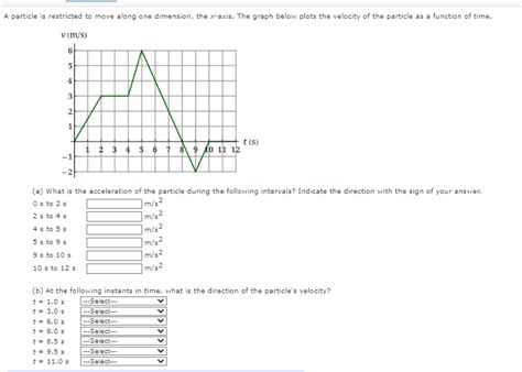 Solved A Particle Is Restricted To Move Along One Dimension Chegg