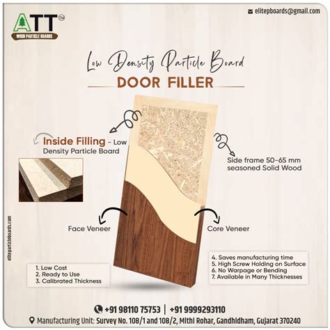 Low Density Particle Boards Elite Particle Board
