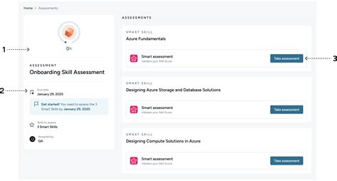 Skill Assessments Learner Experience Qa Help Center