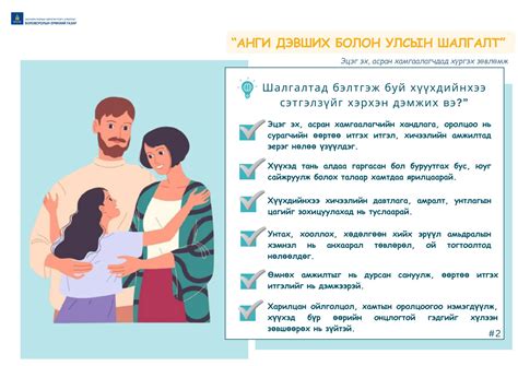 Нийслэлийн “АНГИ ДЭВШИХ БОЛОН УЛСЫН ШАЛГАЛТ” Эцэг эх асран хамгаалагчдад хүргэх зөвлөмж
