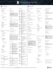 Azure Cosmos Db Cheat Sheet V Pdf Azure Cosmos Db Query Cheat Sheet Sql Javascript Example