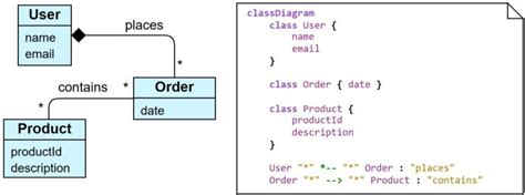 논문 리뷰 Using Large Language Models To Develop Requirements Elicitation Skills