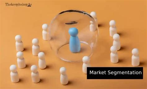 Market Segmentation Meaning Benefits Types And Implementation