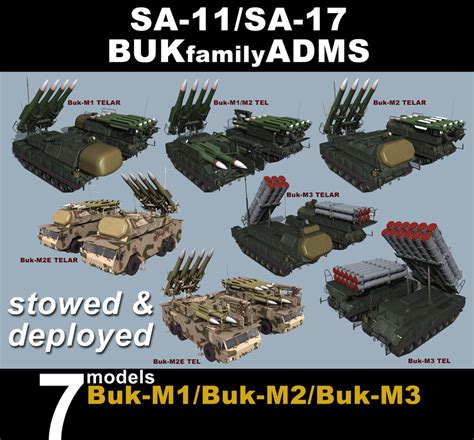 3D model variants sa-11 sa-17 - TurboSquid 1343748