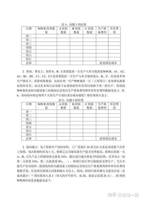 2023年第四届“华数杯”全国大学生数学建模竞赛（附历年赛题和论文） 知乎