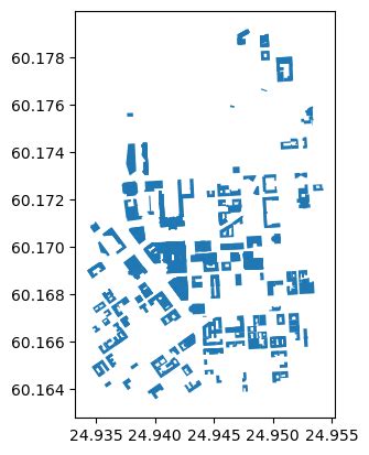 Tutorial Spatial Analysis With Python