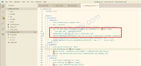 AWS Demo Code Build With Experiment Easily On AWS NimTechnology