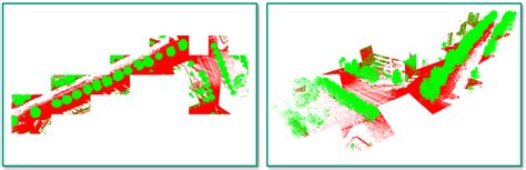 Remote Sensing Free Full Text A Classification Segmentation Framework For The Detection Of