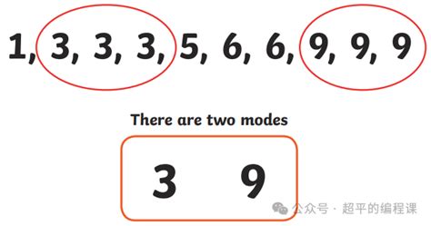 中位数和众数 第12届蓝桥杯选拔赛python真题精选scratch中位数 Csdn博客