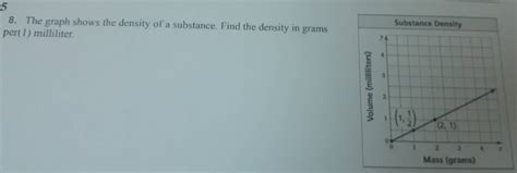 Solved 5 8 The Graph Shows The Density Of A Substance Find The Density In Grams Substance