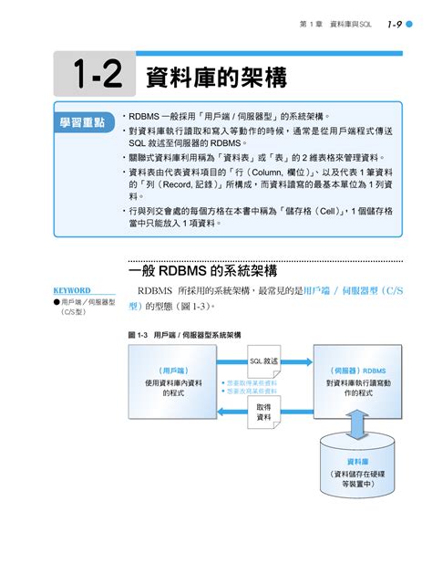 從零開始邁向數據分析 SQL 資料庫語法入門