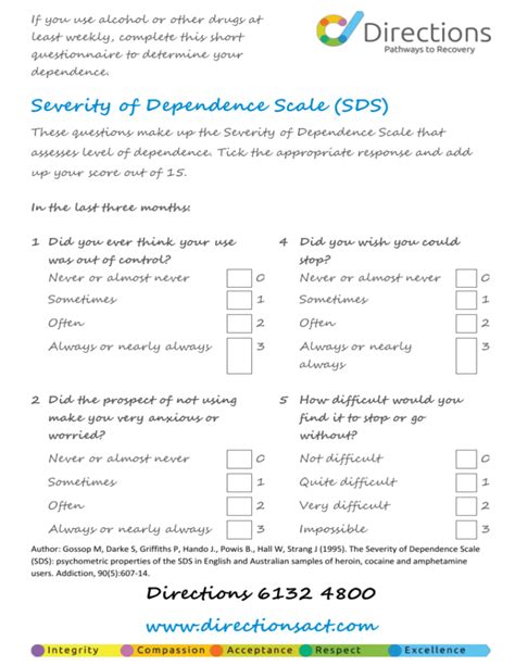 Severity Of Dependence Scale Sds Questionnaire