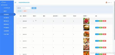 164基于java Ssm Springboot饮食食物营养管理系统营养评估饮食记录（源码文档运行视频讲解视频）java实现饮食判断营养是否均衡 Csdn博客