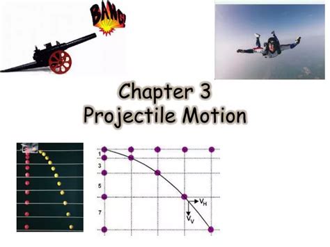PPT Chapter 3 Projectile Motion PowerPoint Presentation Free Download ID 2592796