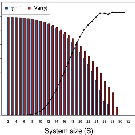 Resistivity Combination Of Brass Download Table
