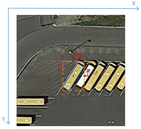 orienteddiffdet diffusion model for oriented object detection in