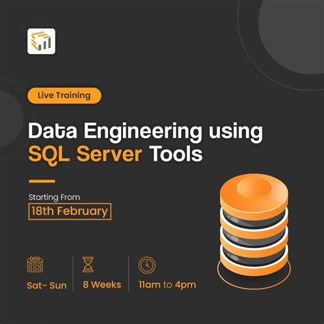 Dice Analytics On Linkedin Microsoft Sql Database Training