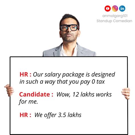 Tcs Infosys Cognizant Techmahindra L Capgemini Wipro Sourabh Krishna Agrawal