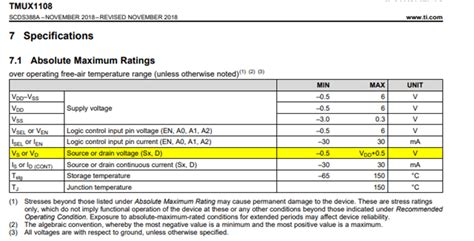 Tmux1108 Safe Voltage On S1 S8 Input Pins Switches And Multiplexers Forum Switches