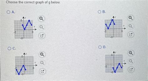 Solved Use The Graph Of Y F X To Graph The Function Chegg Com