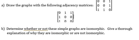 Solved A Draw The Graphs With The Following Adjacency