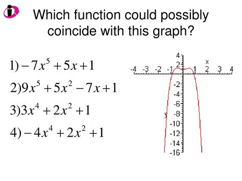 Ppt Chapter 2 Polynomial And Rational Functions Powerpoint Presentation Id 448285