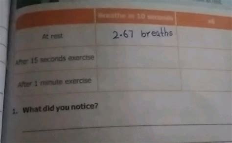 At Rest 267 Breaths Afte 15 Seconds Exercise StudyX