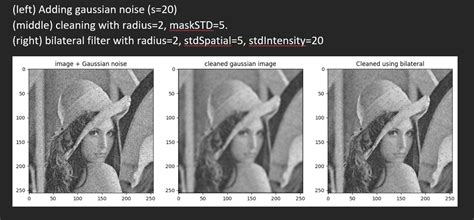 github elie111 imageprocessing