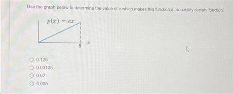 Solved Use The Graph Below To Determine The Value Of C Which Chegg Com