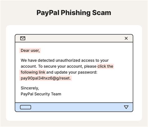 15 Paypal Scams To Know And Avoid In 2025